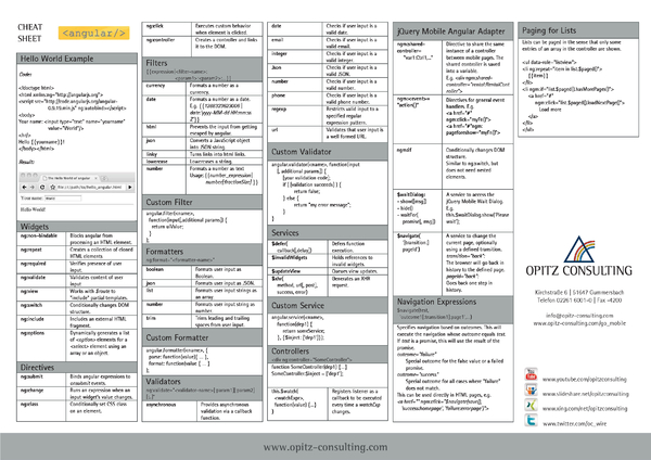 Angular Cheat Sheet By Cheatography Download Free From Cheatography Cheat 