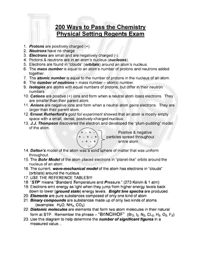 External Cheat Sheets by unknown - Cheatography.com: Cheat Sheets For ...