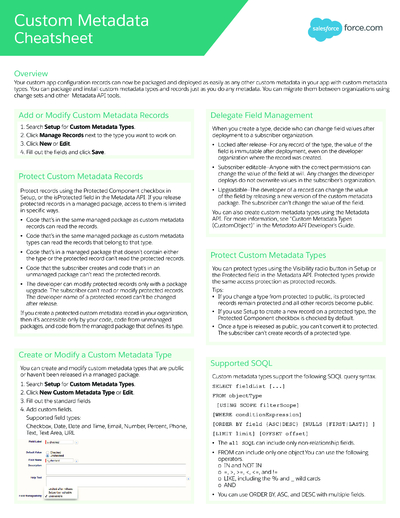 External Cheat Sheets - Cheatography.com: Cheat Sheets For Every Occasion