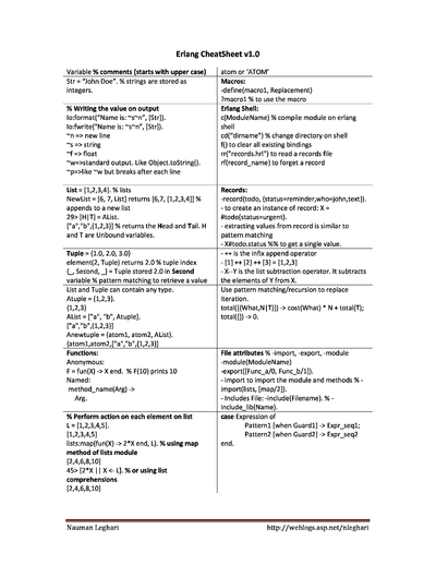 External Cheat Sheets - Cheatography.com: Cheat Sheets For Every Occasion