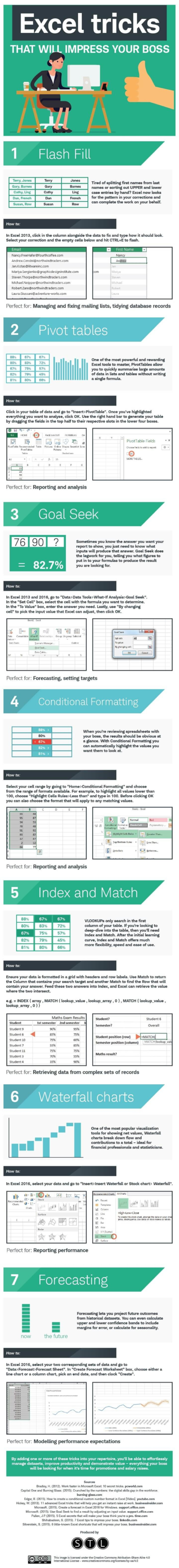 Excel 2013 Keyboard Shortcuts Keyboard Shortcuts by Webucator ... Excel 2013 Keyboard Shortcuts Keyboard Shortcuts by Webucator ...