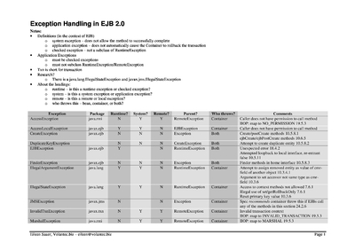 External Cheat Sheets - Cheatography.com: Cheat Sheets For Every Occasion