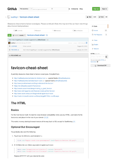 Cheat Sheets Matching "HTML" - Cheatography.com: Cheat Sheets For Every ...