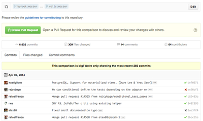 External Cheat Sheets - Cheatography.com: Cheat Sheets For Every Occasion