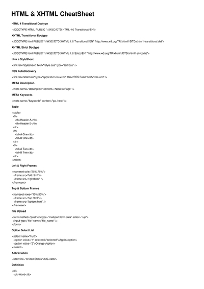 External Cheat Sheets - Cheatography.com: Cheat Sheets For Every Occasion