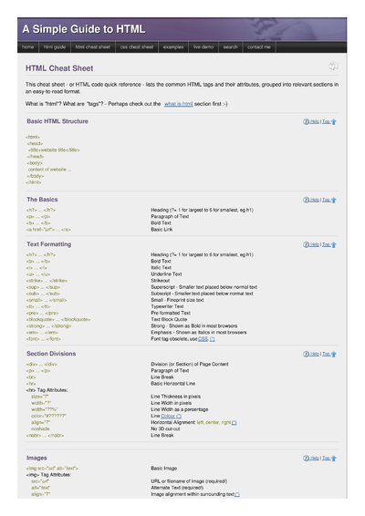 External Cheat Sheets by Dave Child - Cheatography.com: Cheat Sheets ... External Cheat Sheets by Dave Child - Cheatography.com: Cheat Sheets ...