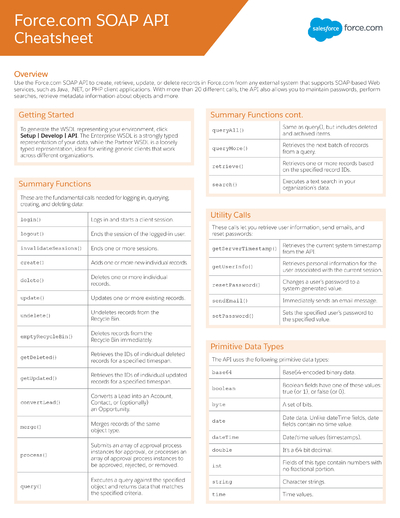 External Cheat Sheets by Salesforce - Cheatography.com: Cheat Sheets ...