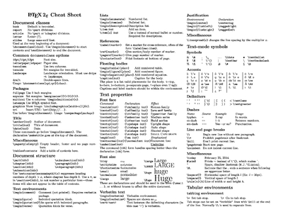 Cheat Sheets Matching "latex" - Cheatography.com: Cheat Sheets For ...