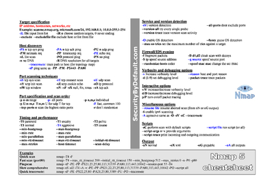 External Cheat Sheets - Cheatography.com: Cheat Sheets For Every Occasion