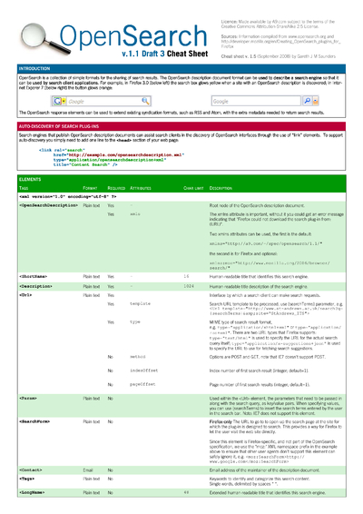 External Cheat Sheets by Gareth J M Saunders - Cheatography.com: Cheat ...