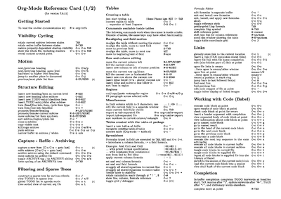 External Cheat Sheets by Philip Rooke - Cheatography.com: Cheat Sheets For Every Occasion