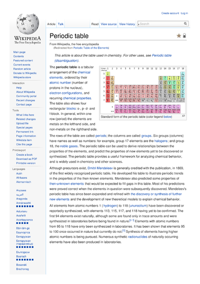 External Cheat Sheets by Wikipedia - Cheatography.com: Cheat Sheets For ...