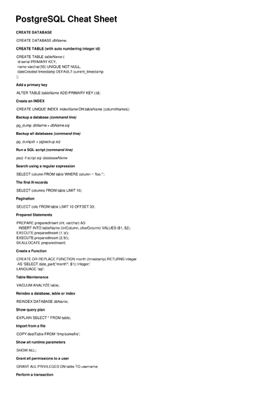 External Cheat Sheets by Pete Freitag - Cheatography.com: Cheat Sheets For Every Occasion