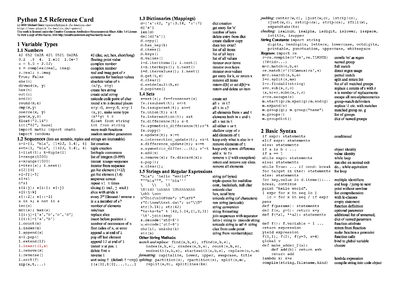 External Cheat Sheets by Michael Goerz - Cheatography.com: Cheat Sheets ...