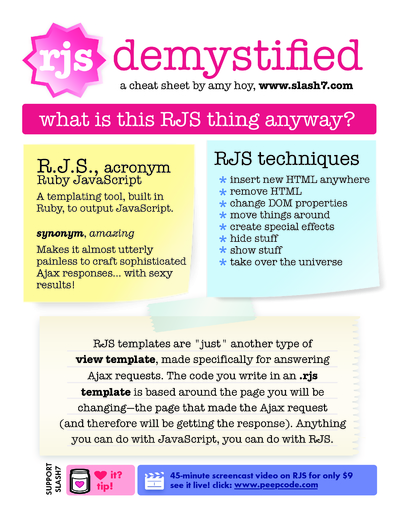 Cheat Sheets Matching "ruby" - Cheatography.com: Cheat Sheets For Every Occasion