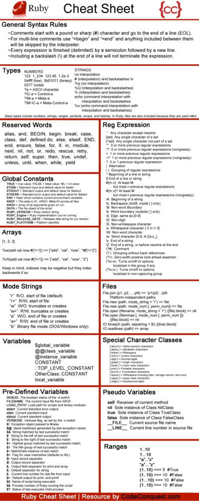 ruby-plsql Cheat Sheet Cheat Sheet by jgebal - Download free from ... ruby-plsql Cheat Sheet Cheat Sheet by jgebal - Download free from ...