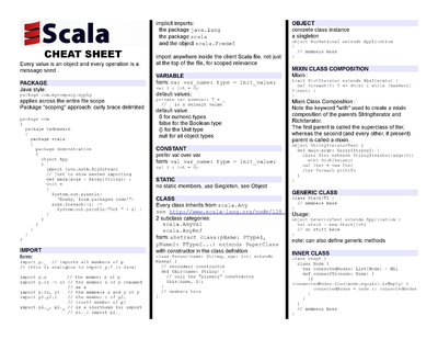 Spark Scala API v2.3 Cheat Sheet by ryan2002 - Download free from Cheatography - Cheatography ...