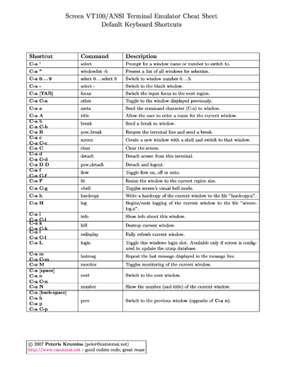 External Cheat Sheets by Peteris Krumins - Cheatography.com: Cheat ...