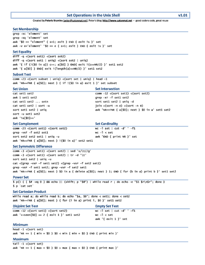 External Cheat Sheets by Peteris Krumins - Cheatography.com: Cheat Sheets For Every Occasion
