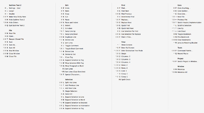 Sublime Text 3 (OSX) Cheat Sheet by martinprins - Download free from Cheatography - Cheatography ...