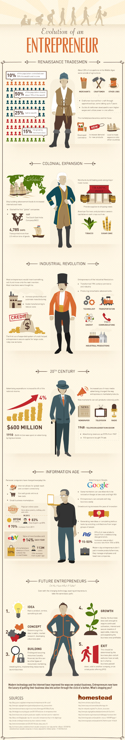 Pitching, Presenting & Public Speaking Tips Cheat Sheet by [deleted] - Download free from ...