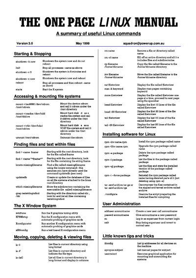 External Cheat Sheets - Cheatography.com: Cheat Sheets For Every Occasion