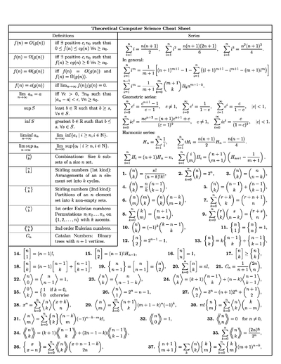 Neural Network Theory Cheat Sheet by goldmist - Download free from ...