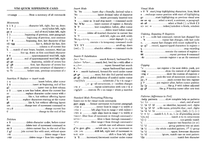 External Cheat Sheets by Michael Goerz - Cheatography.com: Cheat Sheets ...