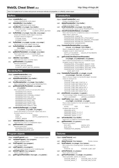 External Cheat Sheets - Cheatography.com: Cheat Sheets For Every Occasion
