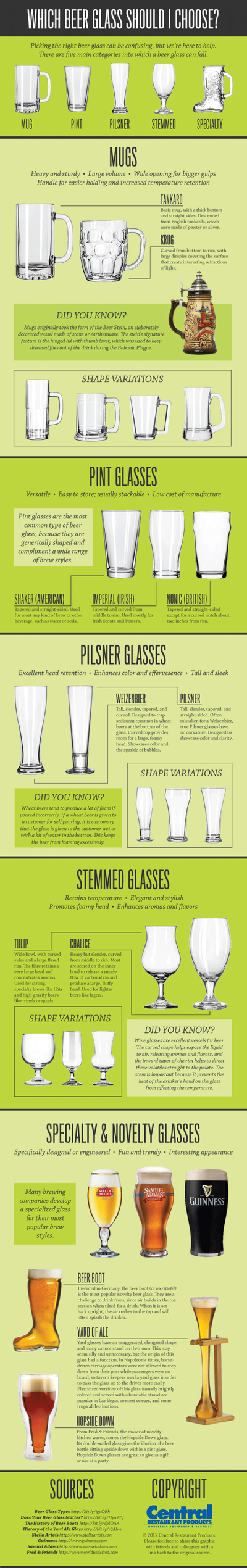 External Cheat Sheets - Cheatography.com: Cheat Sheets For Every Occasion