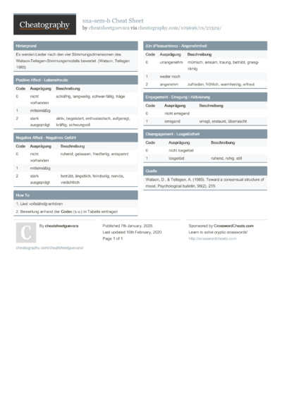 50 School Cheat Sheets - Cheatography.com: Cheat Sheets For Every Occasion