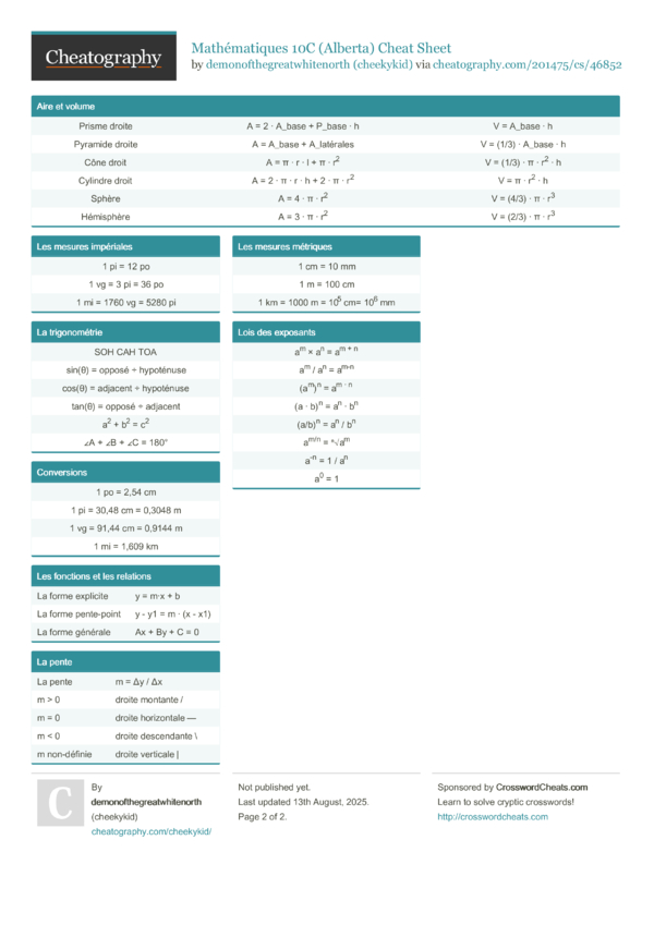 Mathématiques 10C (Alberta) Cheat Sheet by cheekykid - Download free ...