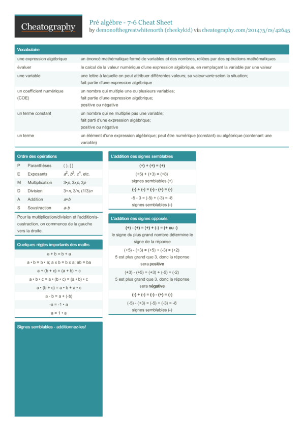 Pré algèbre - 7-6 Cheat Sheet by cheekykid - Download free from Cheatography - Cheatography.com ...