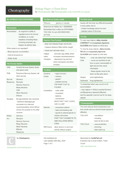 18 Ecology Cheat Sheets - Cheatography.com: Cheat Sheets For Every Occasion