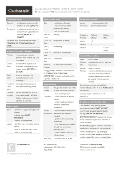 52 Gcse Cheat Sheets - Cheatography.com: Cheat Sheets For Every Occasion