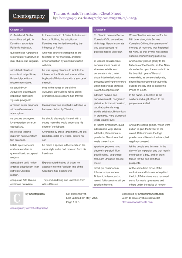 Tacitus Annals Translation Cheat Sheet by Cheetography - Download free ...