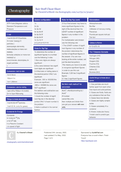 239 Chemistry Cheat Sheets - Cheatography.com: Cheat Sheets For Every ...