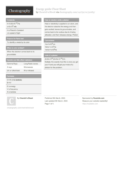88 Chemistry Cheat Sheets - Cheatography.com: Cheat Sheets For Every ...