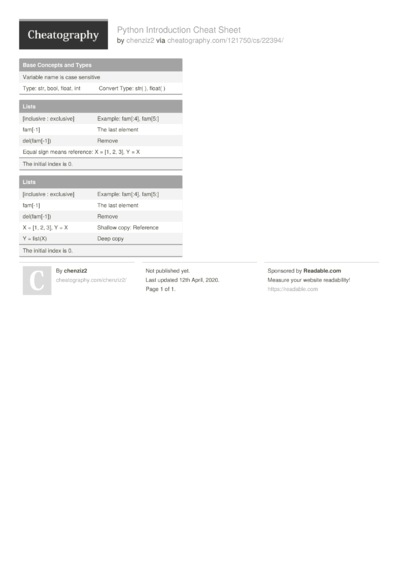2338 Programming Cheat Sheets - Cheatography.com: Cheat Sheets For ...