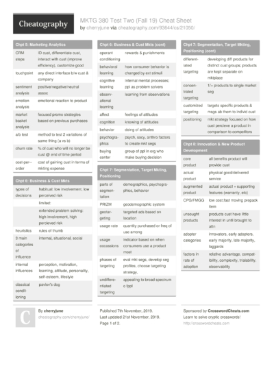 333 Business and Marketing Cheat Sheets - Cheatography.com: Cheat ...