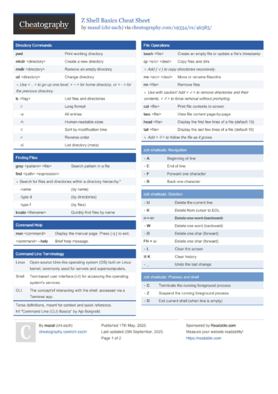 Tracktion Waveform Shortcuts Cheat Sheet by Naenyn - Download free from ...