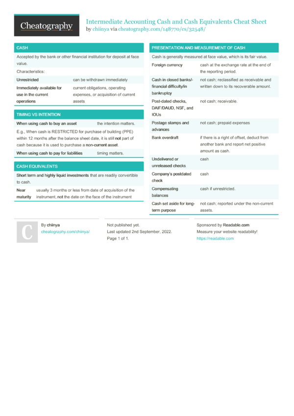 Intermediate Accounting Cash and Cash Equivalents Cheat Sheet by ...