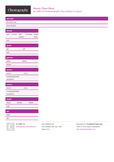 10 Blogging Cheat Sheets - Cheatography.com: Cheat Sheets For Every ...