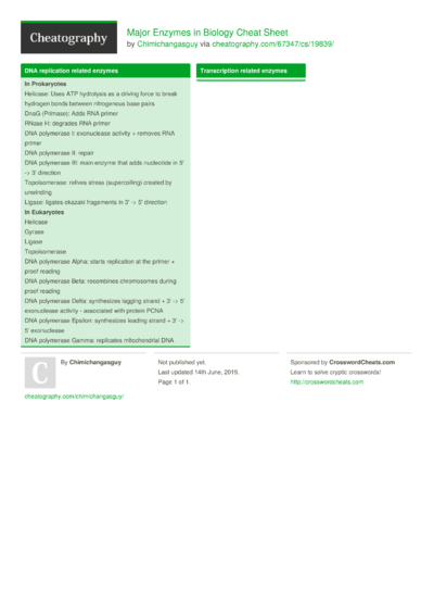 4 Enzymes Cheat Sheets - Cheatography.com: Cheat Sheets For Every Occasion