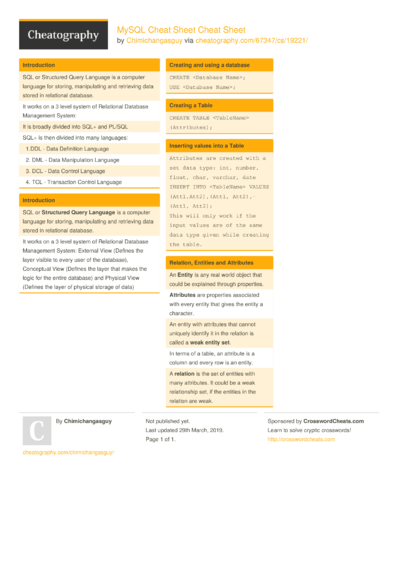 5 Import Cheat Sheets - Cheatography.com: Cheat Sheets For Every Occasion