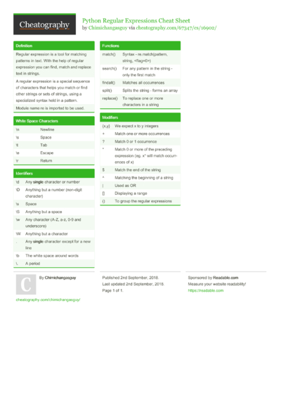 4 Res Cheat Sheets - Cheatography.com: Cheat Sheets For Every Occasion