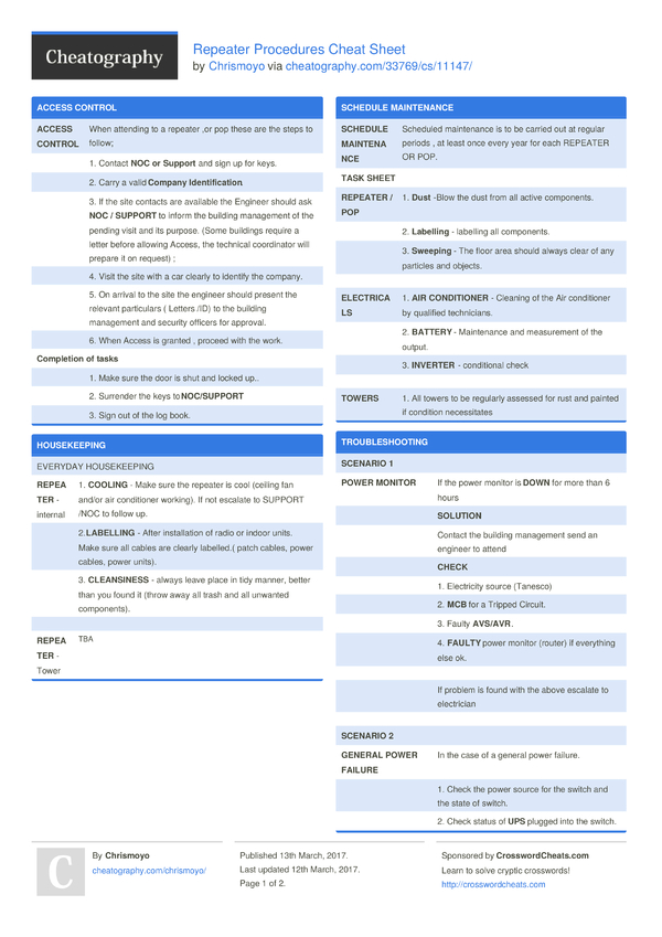 Repeater Procedures Cheat Sheet by Chrismoyo - Download free from ...