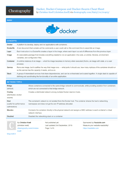 5 Docker Compose Cheat Sheets Cheat Sheets For