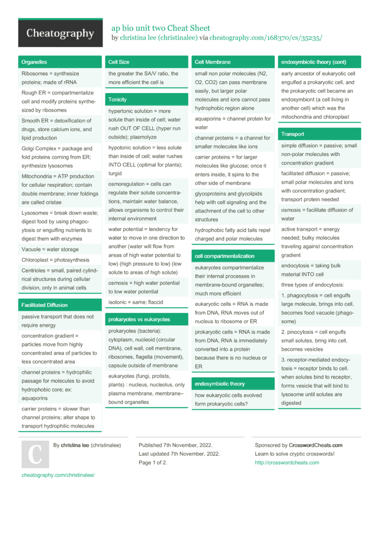 Ap Bio Unit Two Cheat Sheet By Christinalee Download Free From