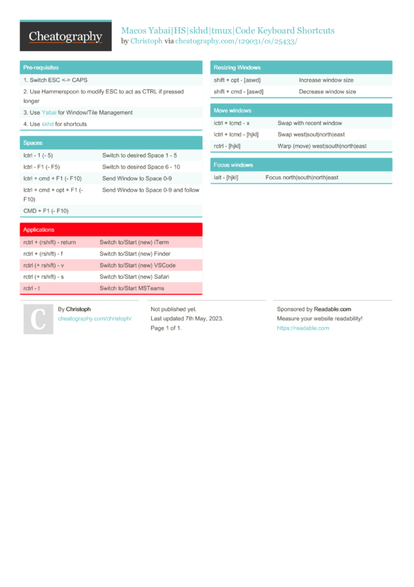 Macos Yabai|HS|skhd|tmux|Code Keyboard Shortcuts by Christoph - Download free from Cheatography ...